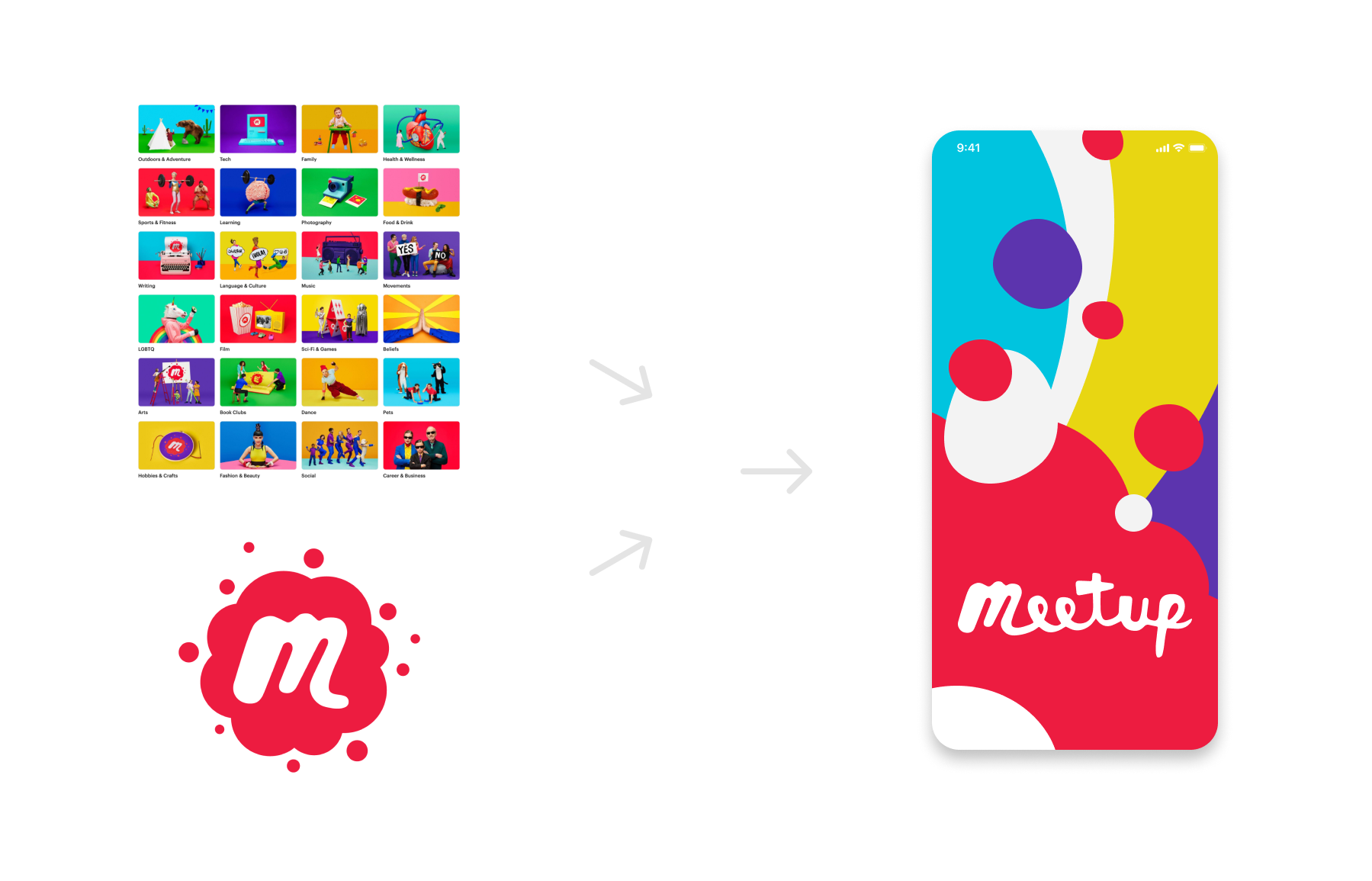 UI/UX Makeover for Meetup: A more personalized event planning ...