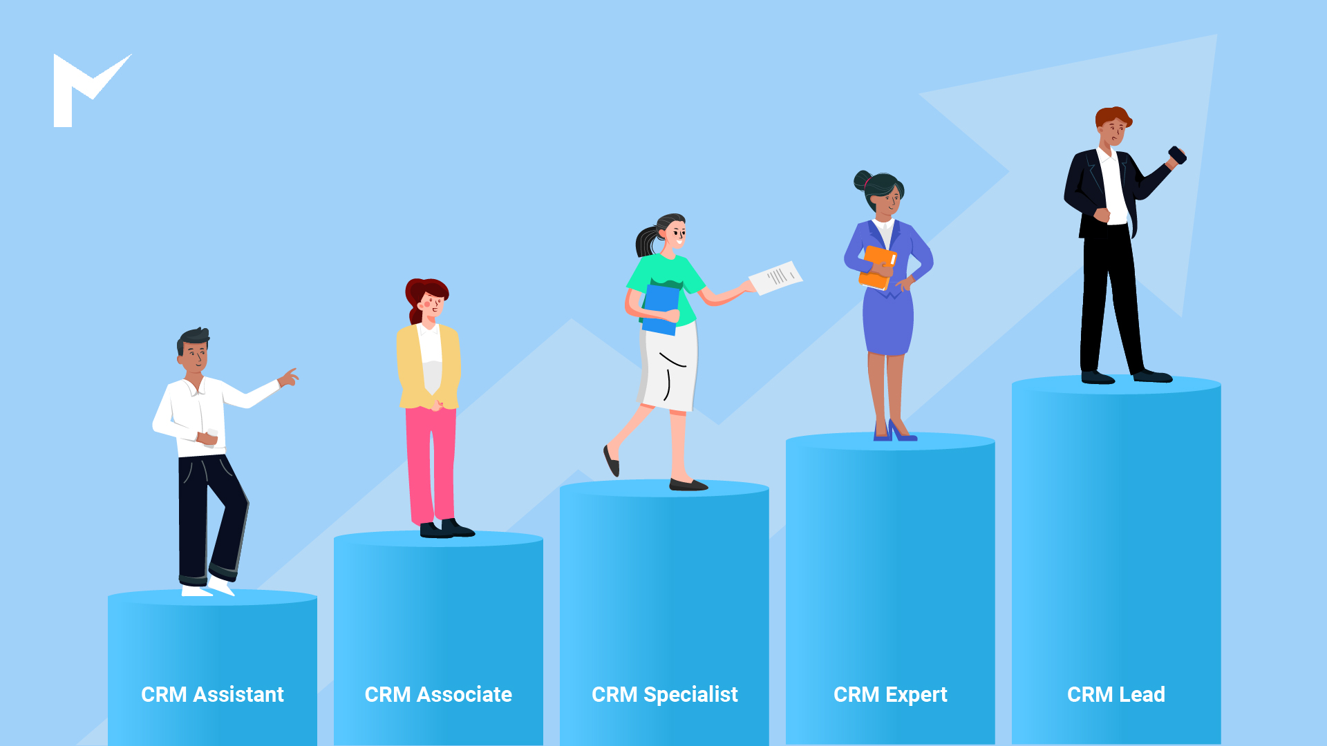 Exclusive insights into working in a mobile direct marketing role at ...